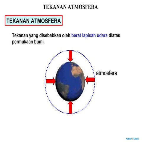 25.tekanan atmosfera | PPS