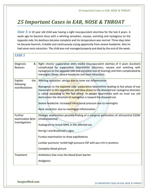 Dns (Deviated Nasal Septum) | SurgicoMed.com