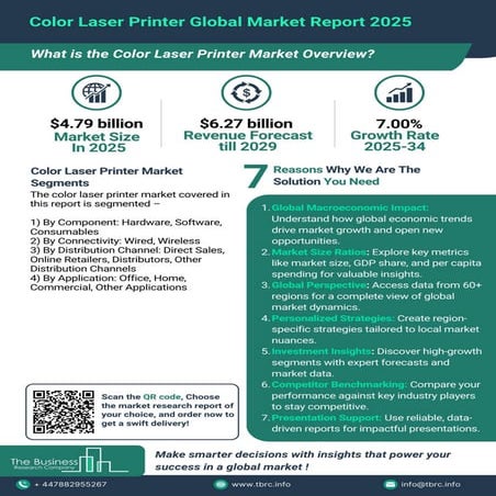 Color Laser Printer Market Growth and Share | Forecast 2034 | PDF
