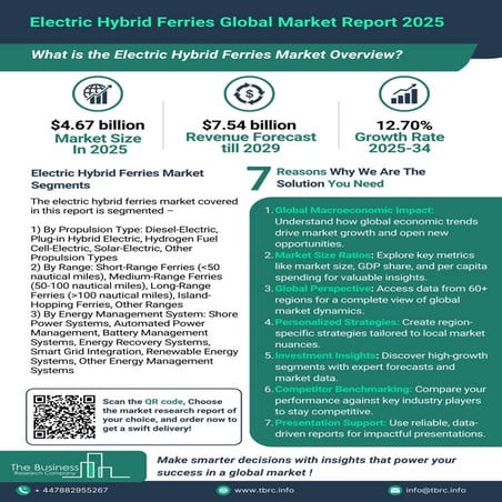 Color Laser Printer Market Growth and Share | Forecast 2034 | PDF