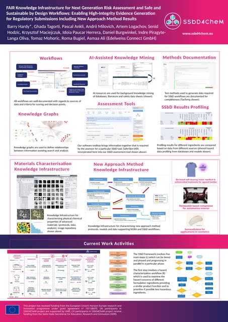 Stratified CU results calculation as per ASTM E2709_E2810.pdf