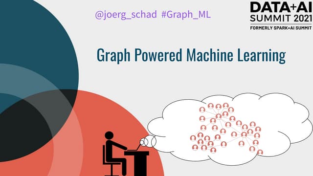 Graph-Powered Machine Learning | PPT Graph-Powered Machine Learning | PPT