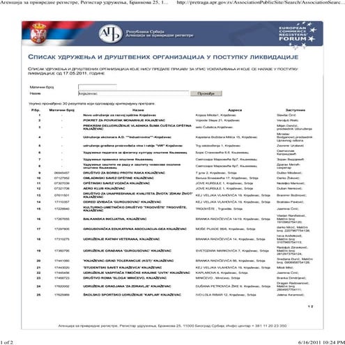 агенција за привредне регистре регистар удружења бранкова 25 11000