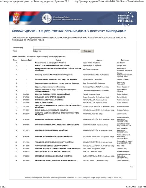 агенција за привредне регистре регистар удружења бранкова 25 11000