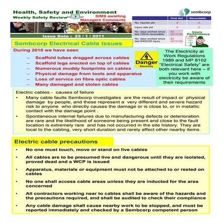 Electrical Cable Failures/Precautions | PDF