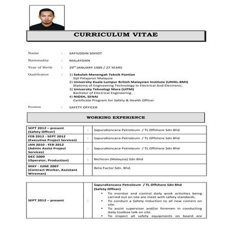 SAFIUDDIN SOHOT CV | PDF