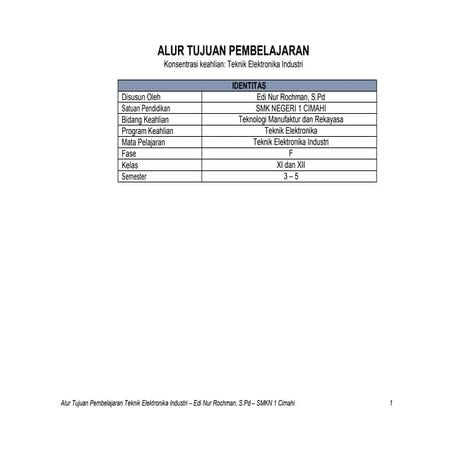 253_QC1_FINAL_ATP_Edi Nur Rochman_SMKN 1 Cimahi_12 Agt (1).pdf