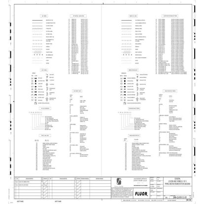 Tag numbering system | PPTX