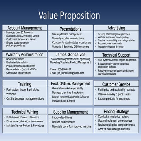 Value Proposition | PDF