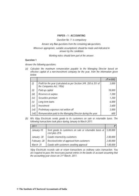 Secretarial audit checklist | PDF