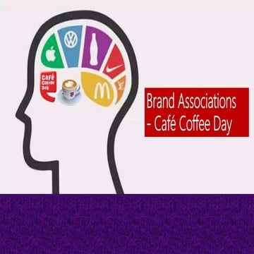 Brand Association- CCD | PPTX