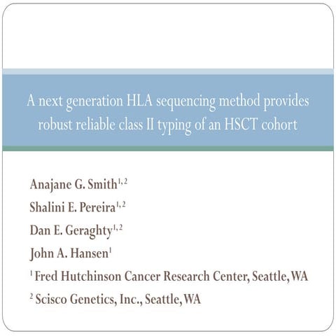 Human HLA TYPING Methods and Graft Rejection | PPT