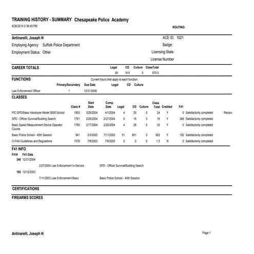 Chesapeake Police Acdemy 2003 TRANSCRIPT -- Antinarelli, Joseph N.PDF