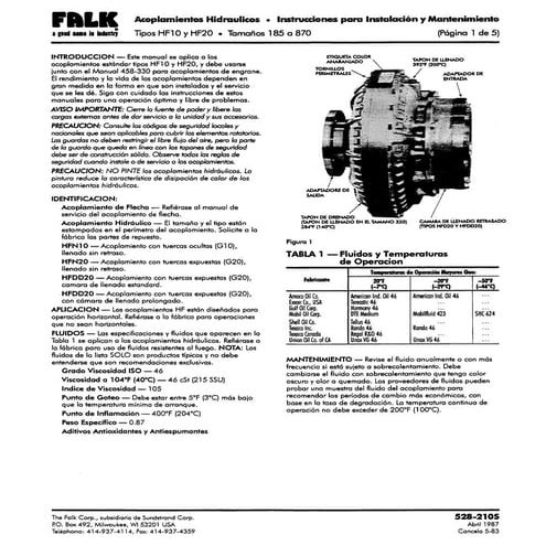 acoples hidraulicos falk | PDF
