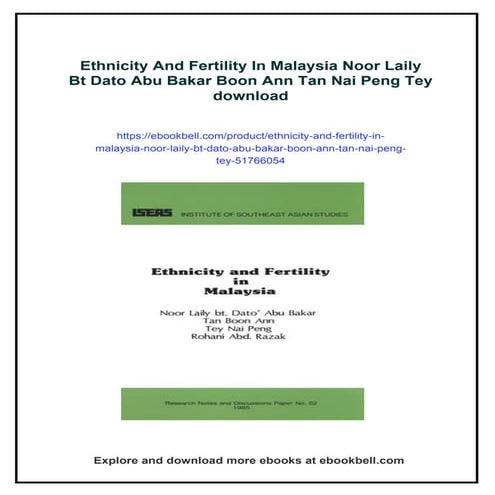 Ethnicity And Fertility In Malaysia Noor Laily Bt Dato Abu Bakar Boon ...