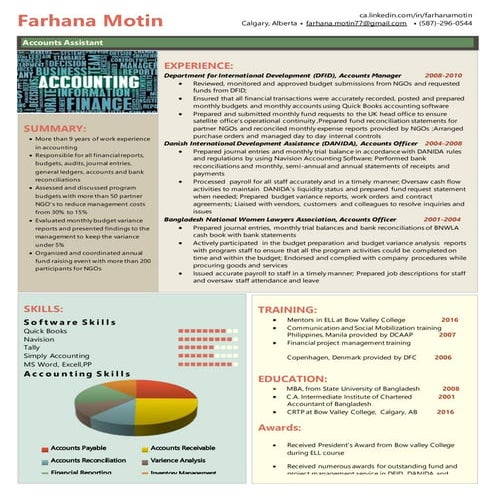 Farhana Graphic Resume (Revised) | PDF