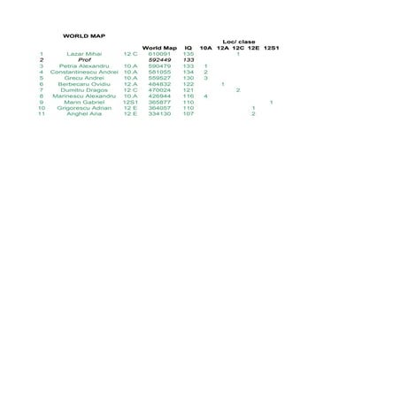 Mediul temperat oceanic 11 c | PDF