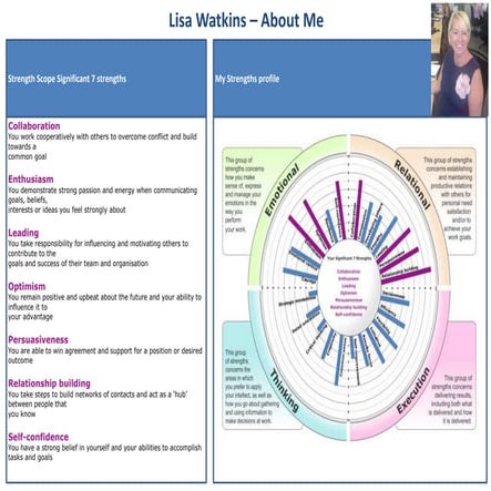 Lisa Watkins - About Me | PPTX