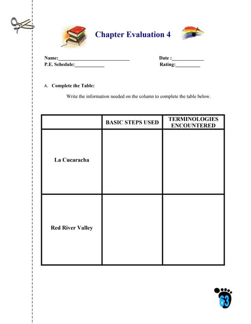 24 chapter iv lesson 2 | DOC | Women\'s Outerwear | Women\'s Clothing
