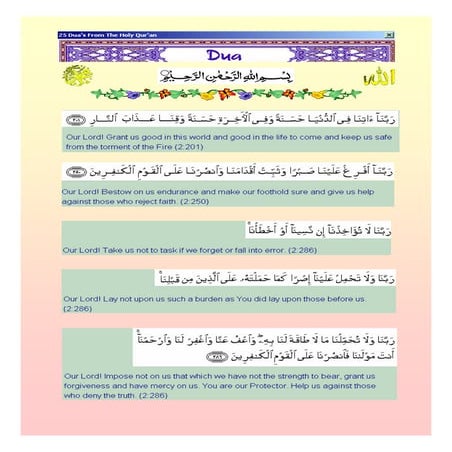 25 Quranic Dua's with English Translation | PDF