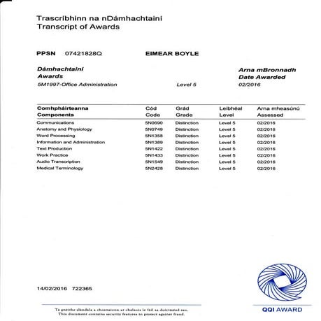 MED ADMIN MODULE RESULTS | PDF