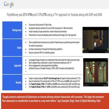 Youtube & TV | PDF | Business | Business and Finance