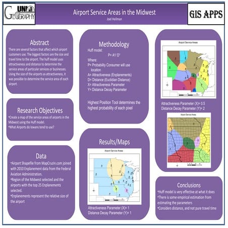 GIS Applications Project Poster | PPT