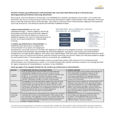 COSOCO_Sourcing as a Service | PDF
