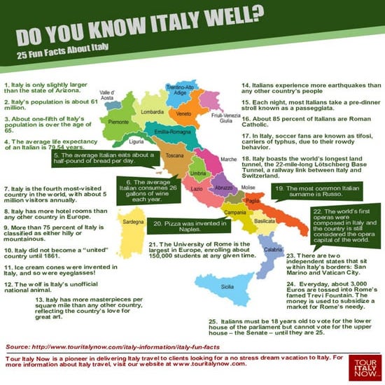 25 Fun Facts about Italy | PDF