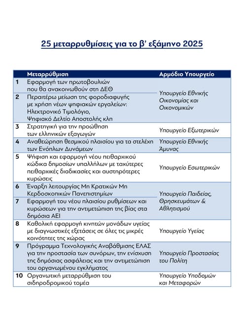 ΛΑΤΙΝΙΚΑ (1)-ΠΑΝΕΛΛΗΝΙΕΣ-2025-ΑΠΑΝΤΗΣΕΙΣ.pdf