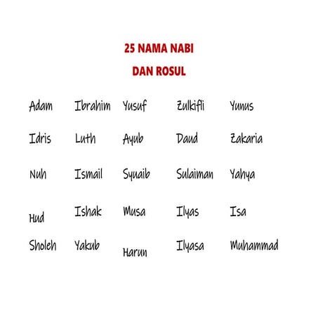 25 NAMA NABI_091617.docx