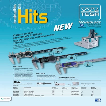 TESA Hits 2014/1 | PDF