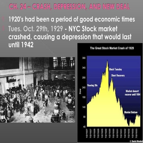 25 the crash and_the_new_deal Martin APUSH | PPT