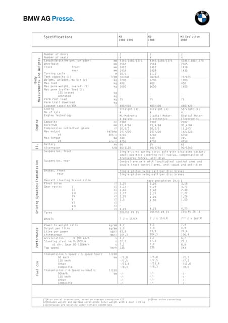 DIBELS to Lexile Conversion Chart | PDF
