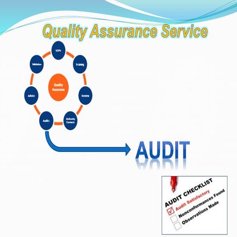 Quality assurance services audit procedures.pptx