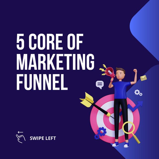 21 - Social Media Marketing - Markifyup | PDF
