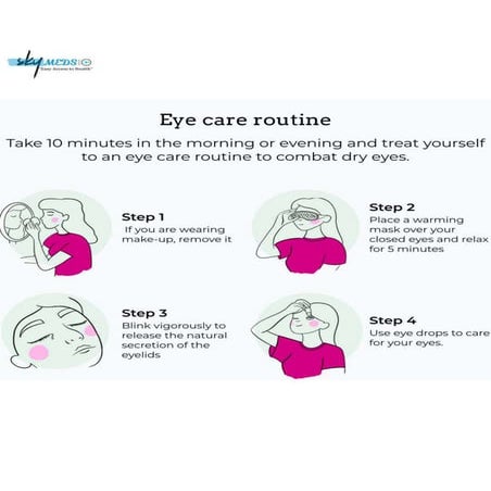 Minimal Eye Care Routine Illustration – 10 Minutes to Soothe Dry Eyes | PDF