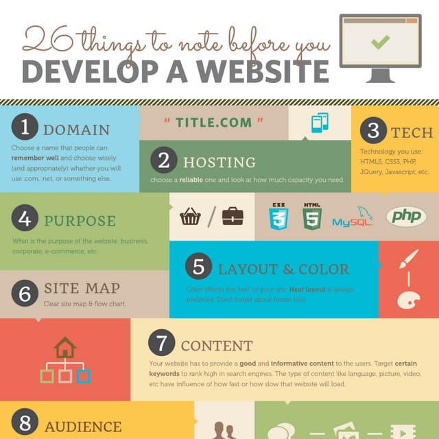 26 things to note before you develop a website | PDF