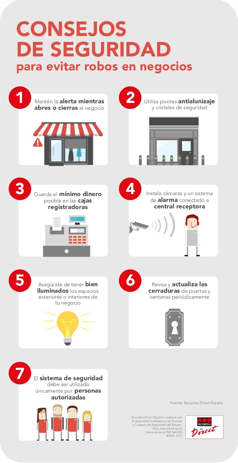 Consejos de seguridad para evitar robos en negocios.