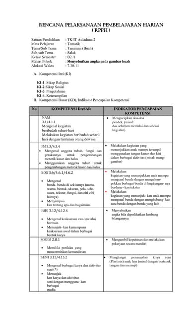 rpp jeruk.pdf