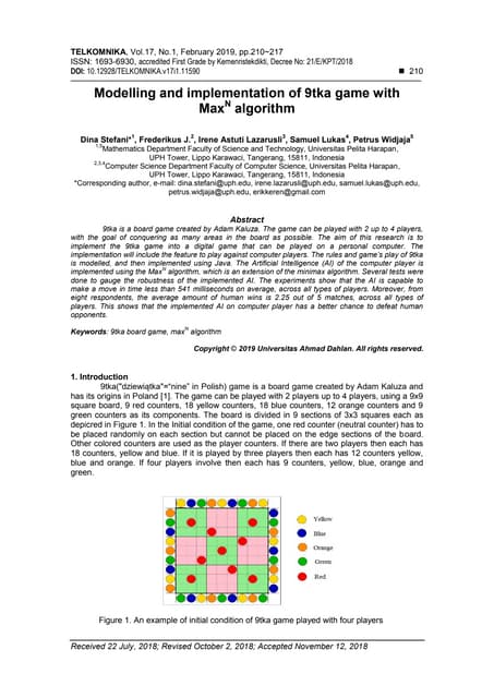 Artificial Intelligence- TicTacToe game | PPT