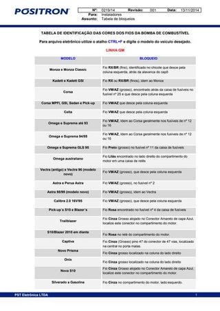 CDL College Truck Driving School Inforgraphic Parallel Parking Blind ...