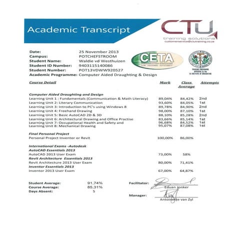 Academic Transcript CAD | PDF
