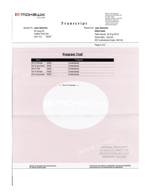 "Habitat" Katixa Agirre | PPT