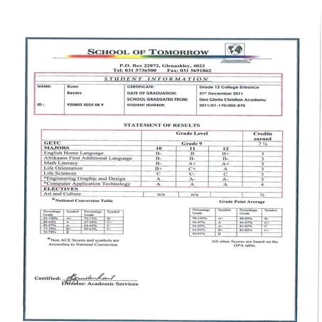 Statement of Results | PDF