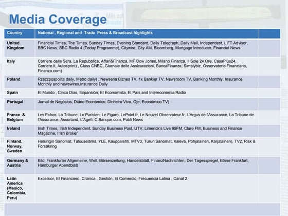 DLD LAB GRAPHS | DOCX