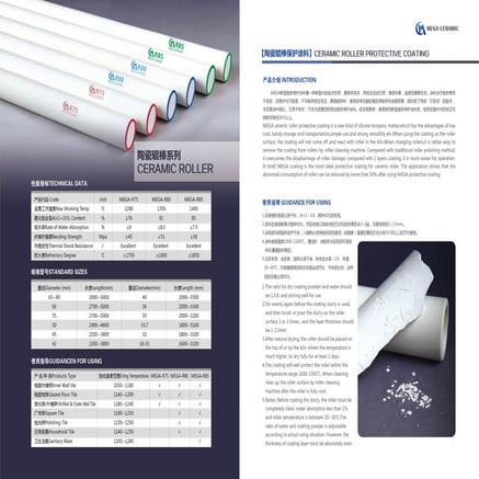 CERAMIC ROLLER | PDF