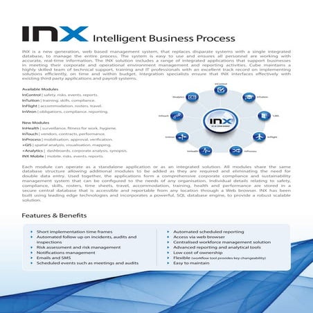 INX_Overview_Africa_2014 | PDF