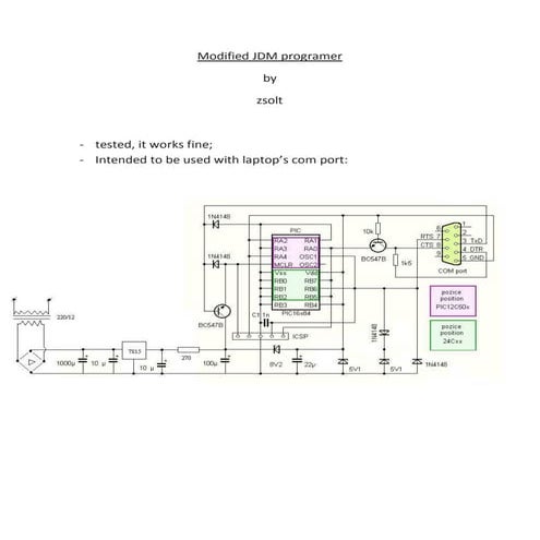 Modified JDM programer | PDF