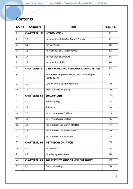 Holaaa power point | PPTX